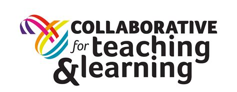 Procedural Fluency Model Ctlonline