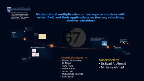 Matrix Multiplication 4x4 By Ahmad Mardoxy On Prezi