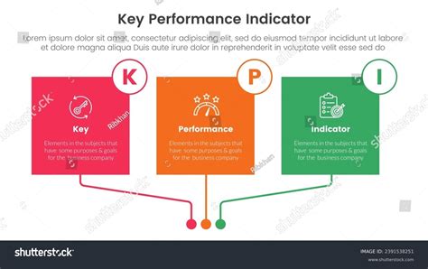 Kpi Key Performance Indicator Infographic Stock Vector Royalty Free Shutterstock