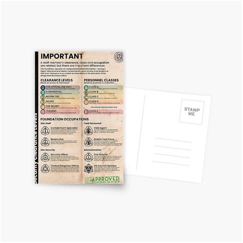 Scp Guide To Clearance Levels Poster For Sale By Puzzlr Redbubble