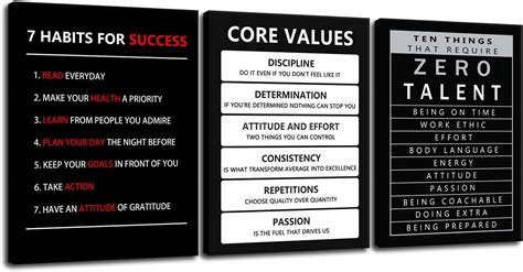 Avoi Inspirational Canvas Wall Art Core Values Poster Motivational Ten