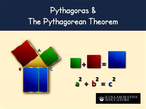 Pythagoras And The Pythagorean Theorem By Teach Simple Pythagoras And The Pythagorean Theorem By Teach Simple