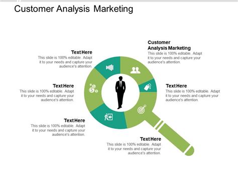 Customer Analysis Marketing Ppt Powerpoint Presentation Gallery Format Ideas Cpb Powerpoint