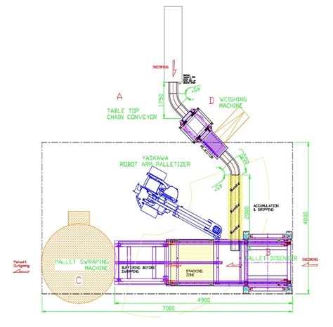 Conveyor System R Tech Global Malaysia Sdn Bhd