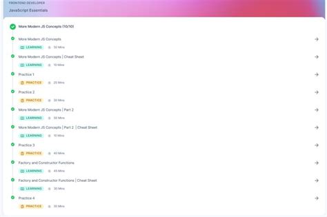 Abhishek Chinni On Linkedin Day84 200dayofcode Nxtwave Ccbp Javascript Learn About Arrow