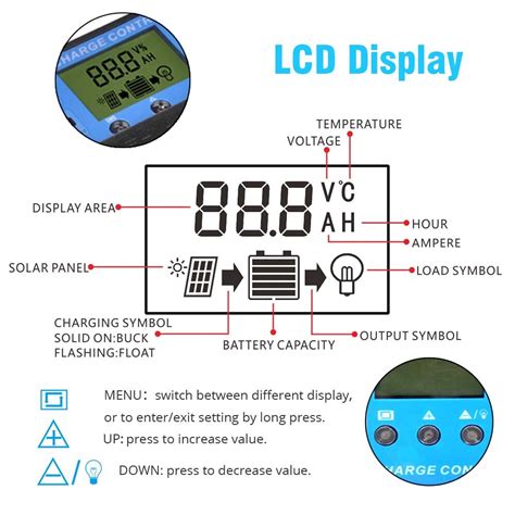 20a Solar Charge Controller Regulator Pwm 2 Usb Ma Grandado