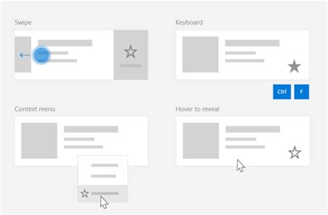 Proposal Add Mouse Hover Visualization Of Commands Within Swipecontrol · Issue 727 · Microsoft
