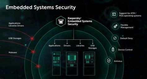 D48100 Judith Ochuba Posted On The Topic Linkedin