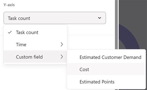 measure goal s progress by numeric custom field of tasks within