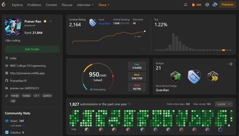 Pranav Rao On Linkedin Leetcode Competitiveprogramming
