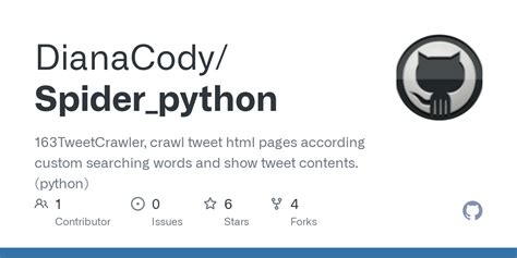 GitHub DianaCody Spider Python TweetCrawler Crawl Tweet Html Pages According Custom