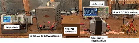 Tailoring Safety Into Audio Frequency Power Line Susceptibility Testing In Compliance Magazine