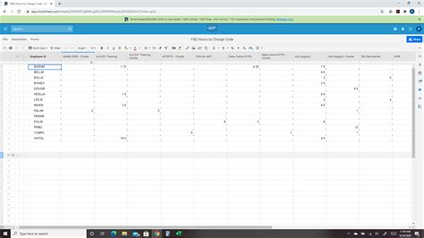 Why Is My Vlookup Returning Erroneous Data — Smartsheet Community