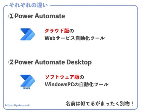 power automateとpower automate desktopの違いを解説