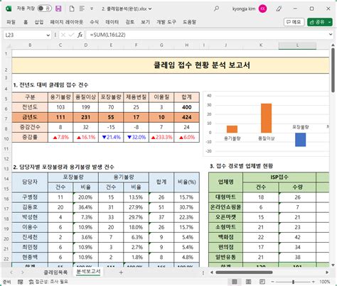 직장인 생존 엑셀 8개의 실무 프로젝트로 엑셀 마스터하기 강의 엑셀여신 인프런