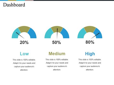 Dashboard Ppt Powerpoint Presentation Styles Outfit Powerpoint Templates
