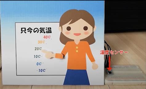 从历史到使用方法的全面了解电子作品创作不可或缺的Raspberry Pi树莓派究竟是何方神圣 电子设计基础信息网站 罗姆电源设计R课堂