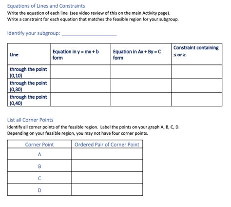 Solved Equations Of Lines And Constraints Write The Chegg Com