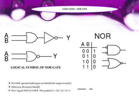 logic gates r d sivakumar pptx programming languages computing