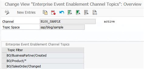 Enterprise Event Enablement Troubleshooting Sap Community