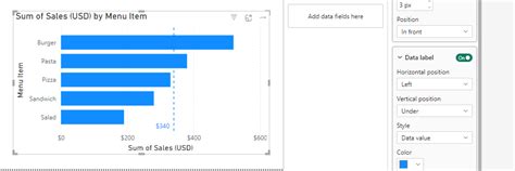 Solved Constant Line Stacked Bar Chart Value Options Microsoft
