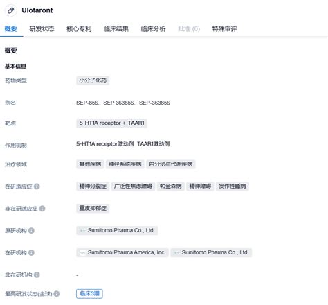住友制药大冢制药宣布ulotaront两项iii期研究未达到主要终点，治疗精神分裂症