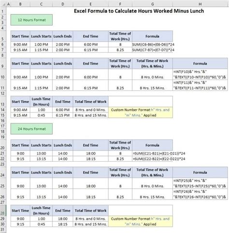 Excel Formulas Unleashed Excelformulasunleashed • Instagram Photos