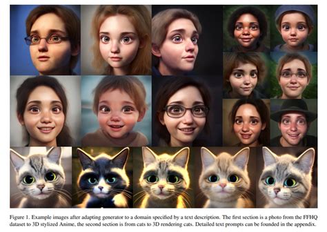 罗格斯大学、字节跳动、playformai公司 diffusion guided domain adaptation of image