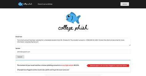 Github Elenalape Phish Crowdsourced Phish Detection Tool