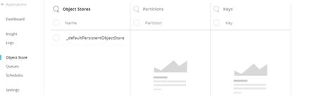 Practical Implementation Of Watermarking In Mule 4 Prowesssoft