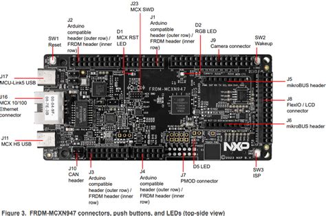 Mcx N947：flexspi Connecting To Hyperram Analysis And Configuration Nxp Community