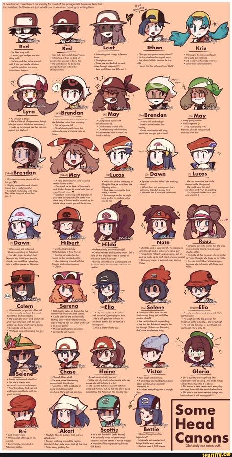 Pokemon Headcanons