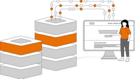 Powerdns Authoritative Server