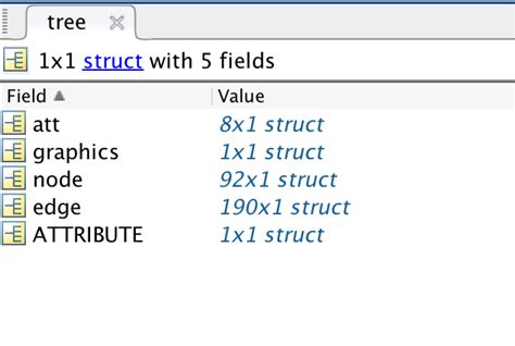 Matlab How Can I Parse Nodes And Edges Information From Xml File