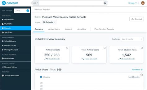 Whats New With Nearpod Back To School 2024 Nearpod Blog