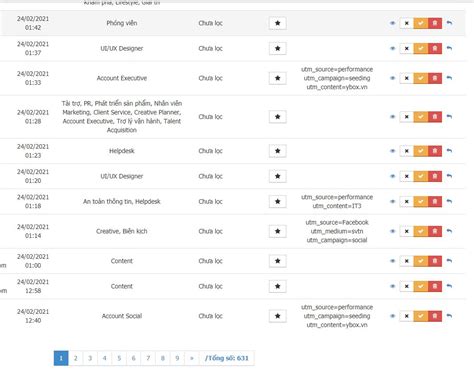mai luong ngoc on linkedin vc