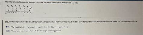 Solved The Initial Simplex Tableau Of A Linear Programming