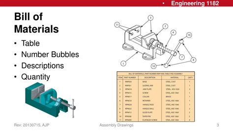 Ppt Working Drawings Packet Bom Powerpoint Presentation Free