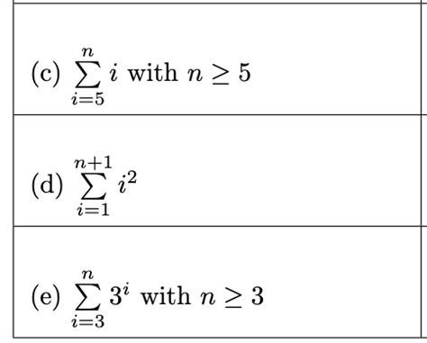 Solved Calculate The Values Or Expressions Resulting From Chegg Com
