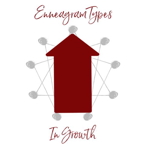 Understanding The Enneagram Lines Enneagram Explained