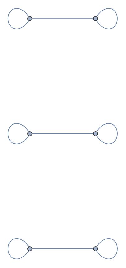 filtering select a subset in the bit strings with even 1s overlapped
