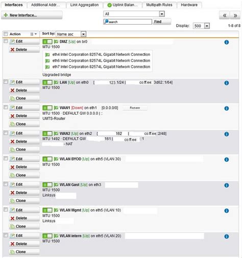 IPv Network Usage Problems Management Networking Logging And