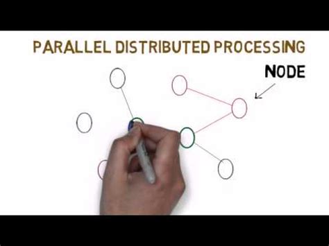 Parallel Distributed Processing PDP YouTube
