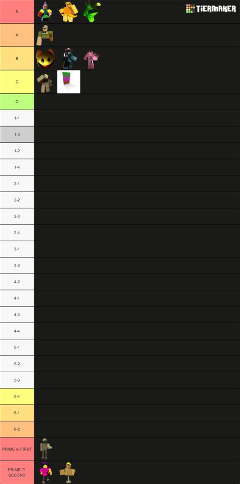 Regretevator NPC Tier List Community Rankings TierMaker