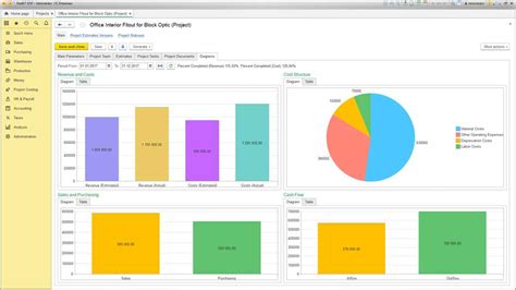 An Easy Way To Create Cash Flow Diagrams Online