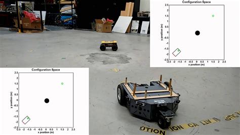 Real Time Application Of RRT For Dynamic Obstacle Avoidance YouTube