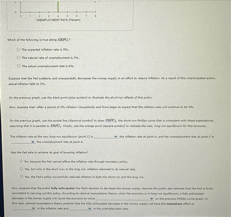 Answered 5 Expectations And The Phillips Curve Bartleby