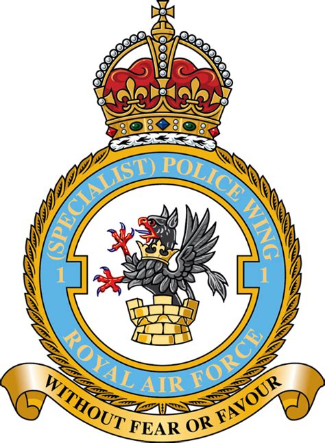 Structure Air Security Force Royal Air Force