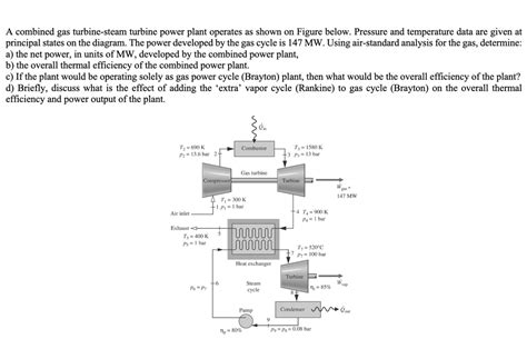 Solved A Combined Gas Turbine Steam Turbine Power Plant Operates As Shown On Figure Below