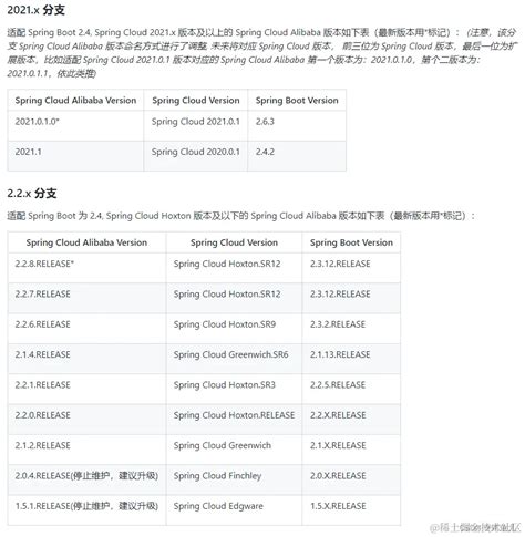 springcloud：feign实现微服务之间相互请求 腾讯云开发者社区 腾讯云